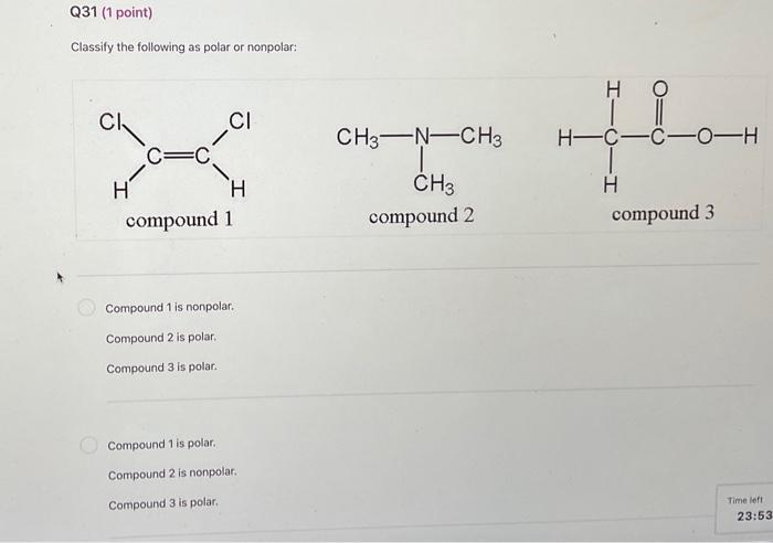 Solved Classify the following as polar or nonpolar: Compound | Chegg.com