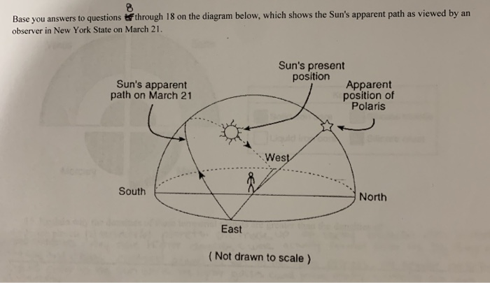 base your answers to question 9 through 14 on the | Chegg.com