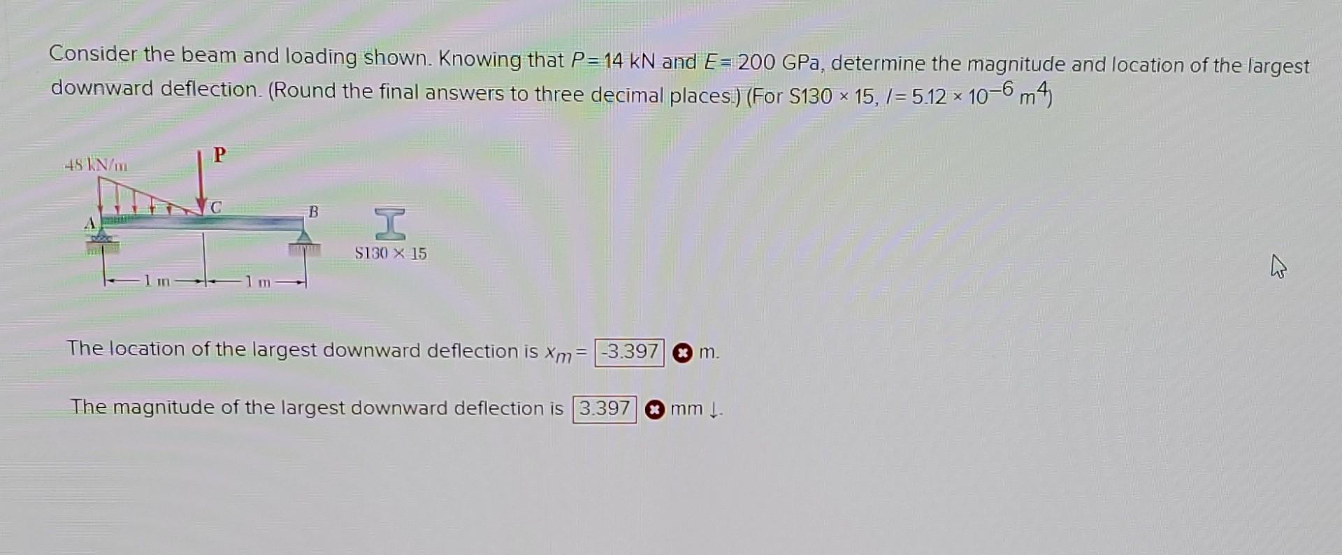 Solved Consider the beam and loading shown. Knowing that P = | Chegg.com