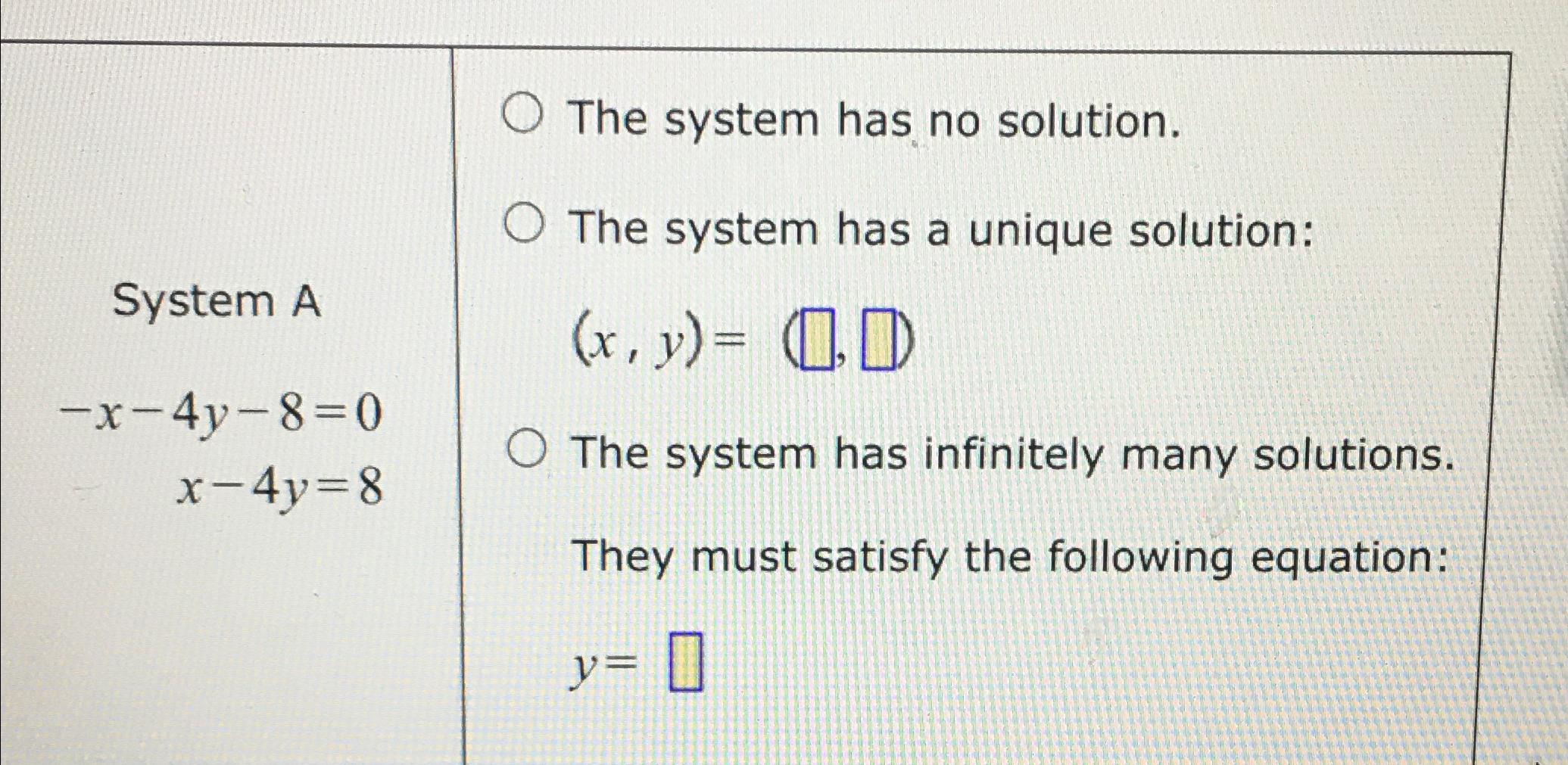 Solved The system has no solution.The system has a unique | Chegg.com