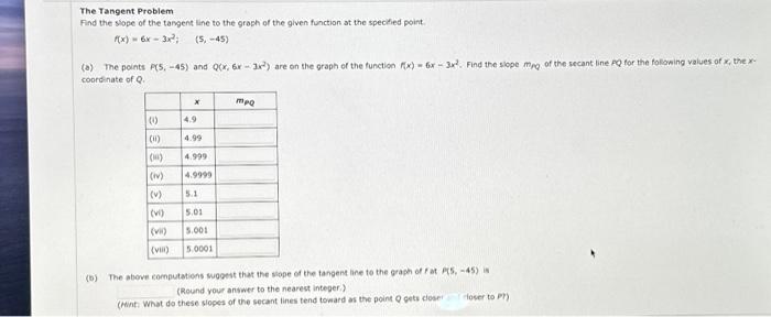 Solved The Tangent Problem Find the slope of the tangent | Chegg.com
