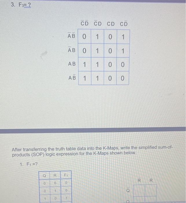 Solved Write The Simplified Sum Of Products Sop Logic 