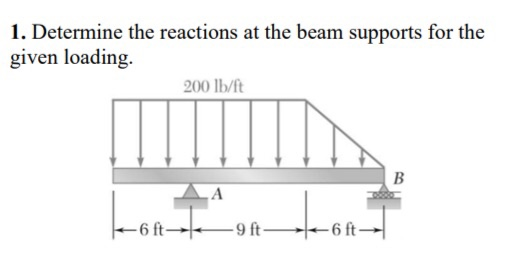 Solved 1. Determine the reactions at the beam supports for | Chegg.com