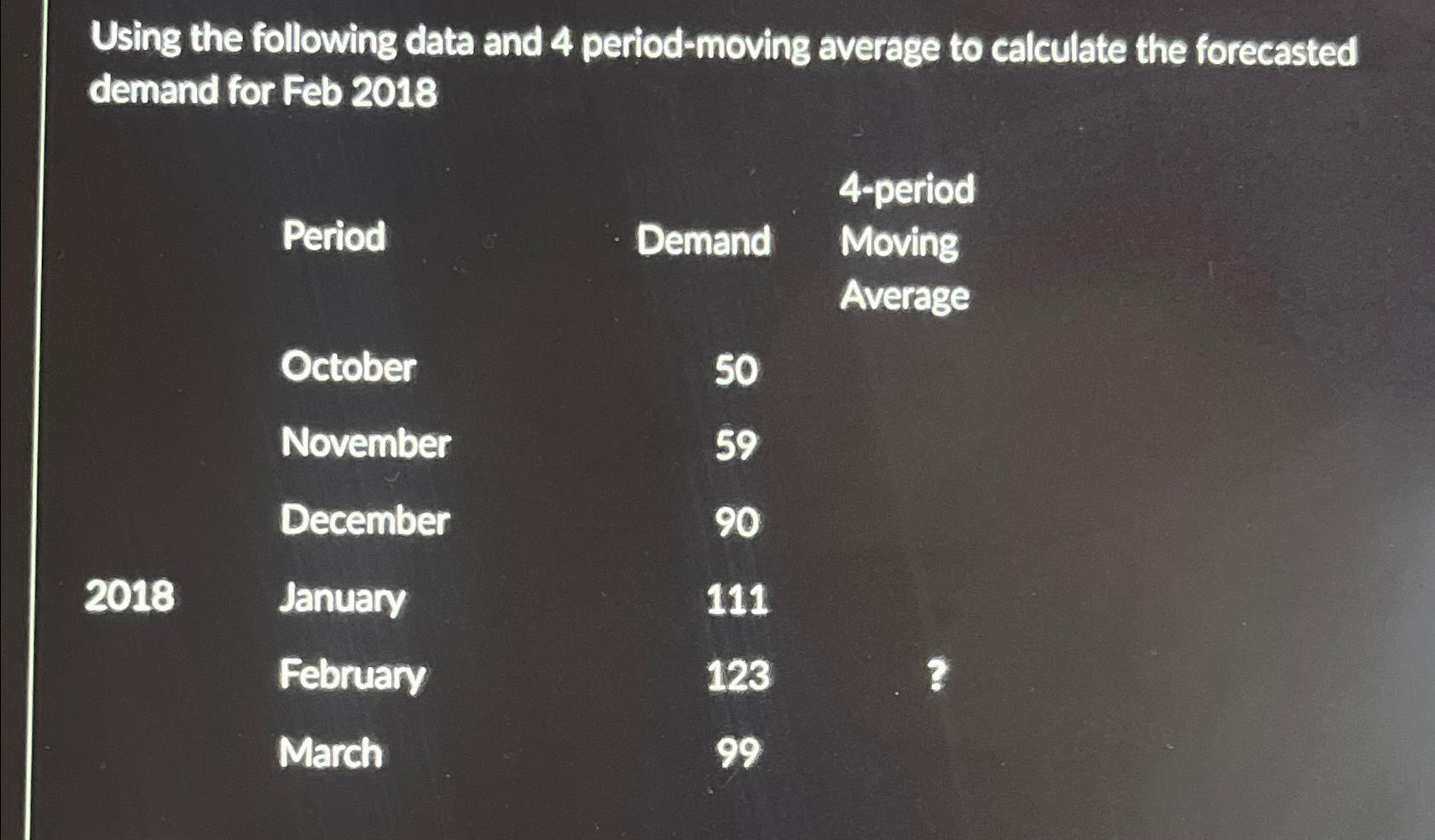 Solved Using the following data and 4 ﻿period-moving average | Chegg.com