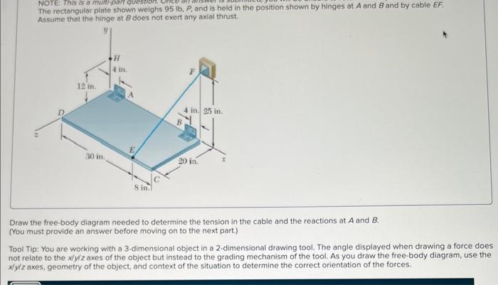 Solved The rectangular plate shown weighs 95lb,P, and is | Chegg.com