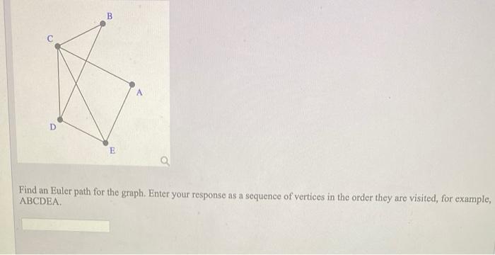 Solved B D E Find an Euler path for the graph. Enter your | Chegg.com