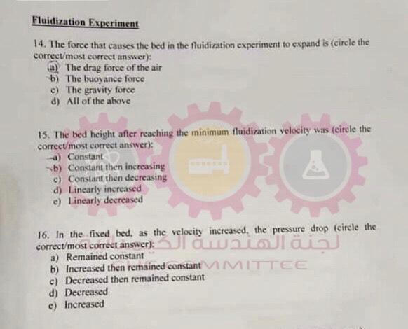 Solved Fluidization Experiment 14 The Force That Causes The