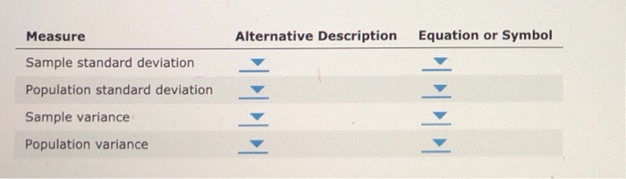 Solved 11. Measures of variability match-up There are | Chegg.com