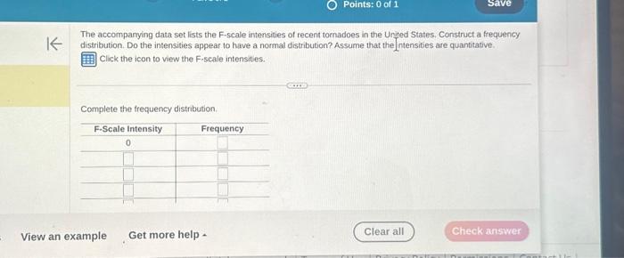 Solved F-Scale Intensities\r\nThe accompanying data set | Chegg.com