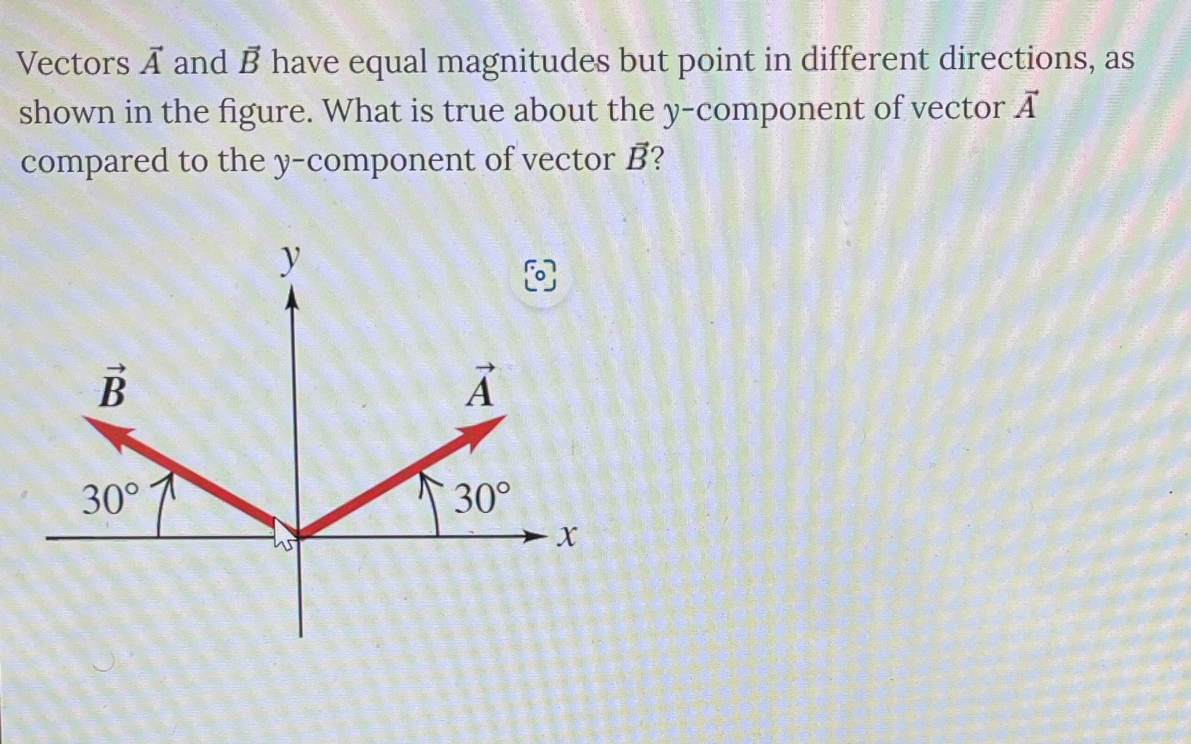 Solved Vectors vec(A) ﻿and vec(B) ﻿have equal magnitudes but | Chegg.com