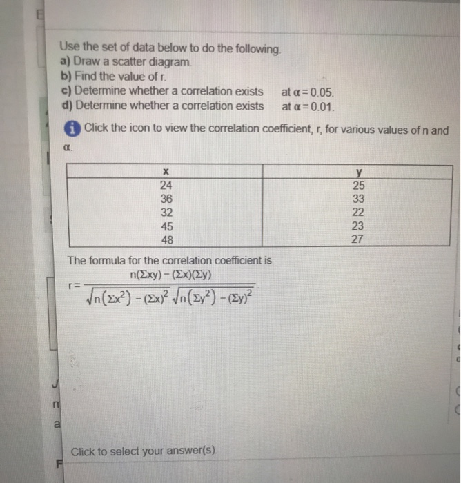 Solved Use the set of data below to do the following a) Draw | Chegg.com