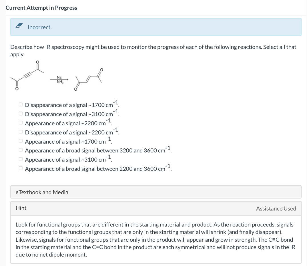 Solved Current Attempt in ProgressIncorrect.Describe how IR | Chegg.com
