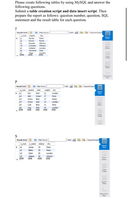 (Solved) : Please Create Following Tables Using Mysql Answer Following ... (Solved) : Please Create Following Tables Using Mysql Answer Following ...