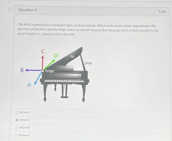 Solved Question 3 The lid of a grand piano is propped open, | Chegg.com
