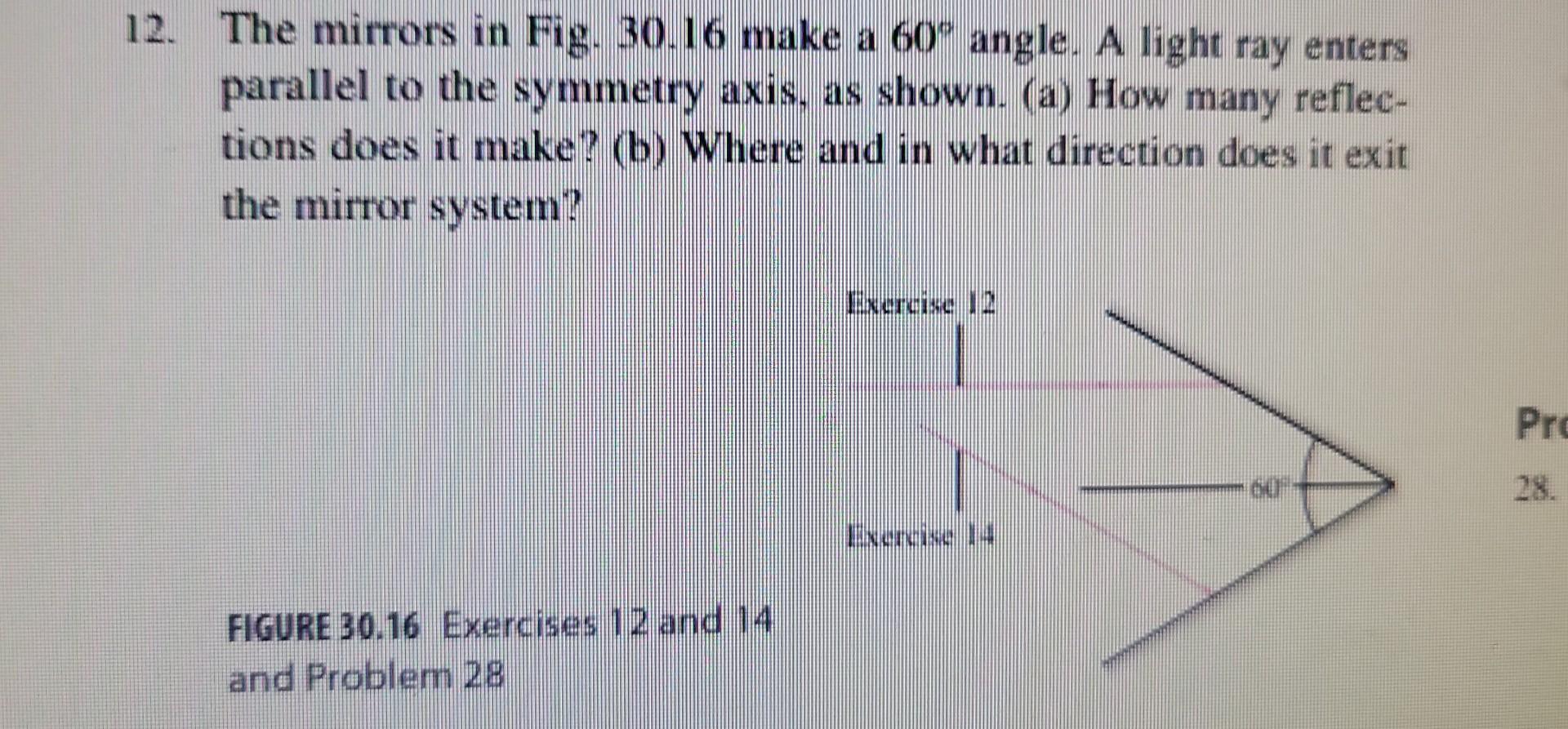 Solved The mirrors in Fig. 30.16 make a 60∘ angle. A light | Chegg.com