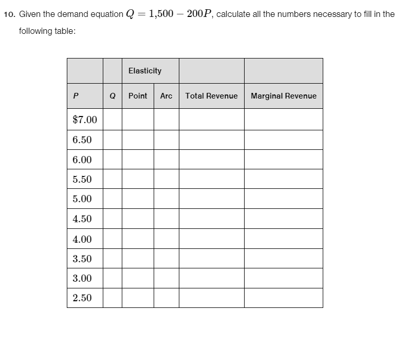 Solved Given the demand equation , QD=1500-2P ﻿calculate all | Chegg.com