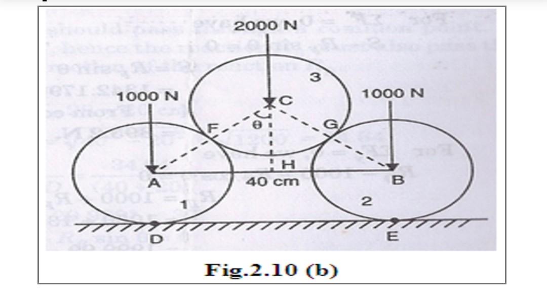 Solved I want Correct Explaination With All the Free Body | Chegg.com