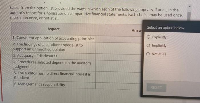Solved Select from the option list provided the ways in | Chegg.com