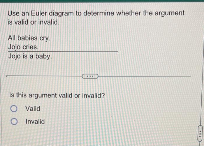 Solved Use an Euler diagram to determine whether the | Chegg.com