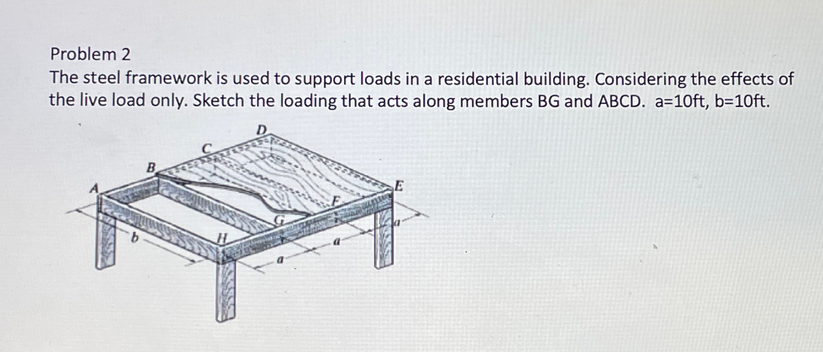 Solved Problem 2The steel framework is used to support loads | Chegg.com