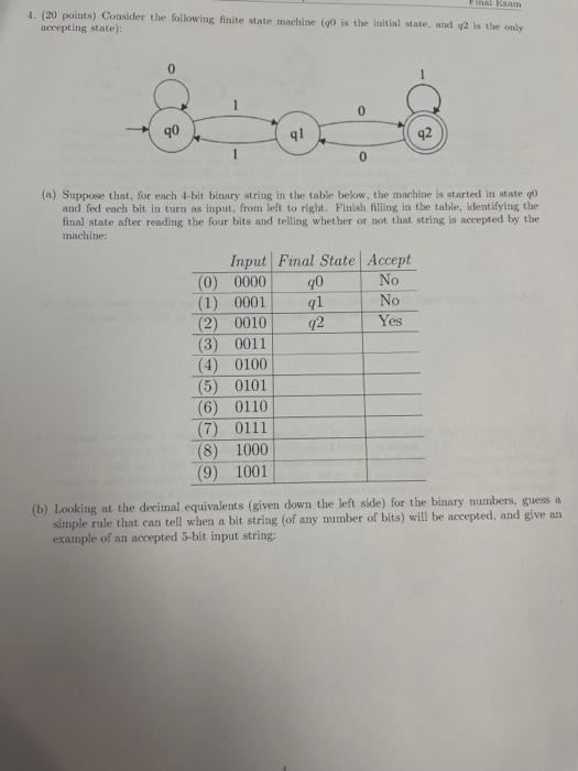 Solved 1. 20 pointst) Conssder the following finite state | Chegg.com