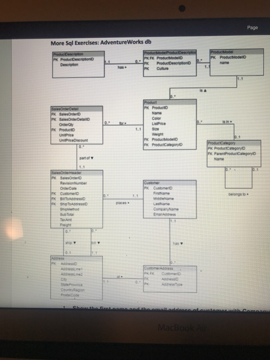 Solved Page More Sql Exercises: AdventureWorks db | Chegg.com