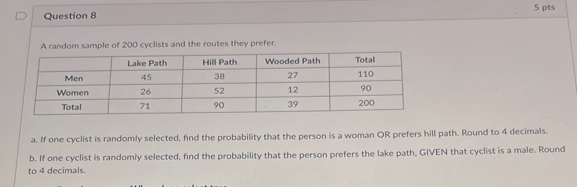 Solved Question 85 ﻿ptsA random sample of 200 ﻿cyclists and | Chegg.com
