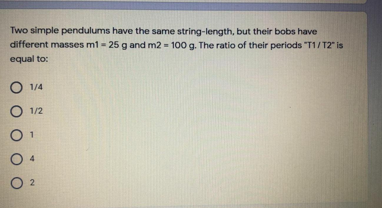 Solved Two simple pendulums have the same string-length, but | Chegg.com