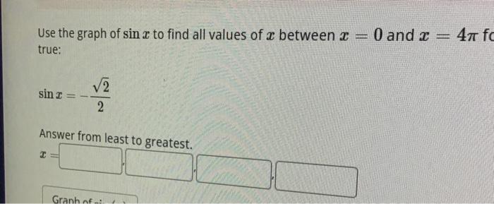 Solved Use the graph of sinx to find all values of x between | Chegg.com