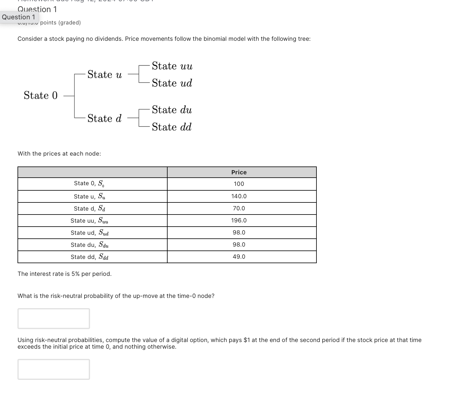 Solved Ouestion 1Question 1v.VI,v.v points (graded)Consider | Chegg.com