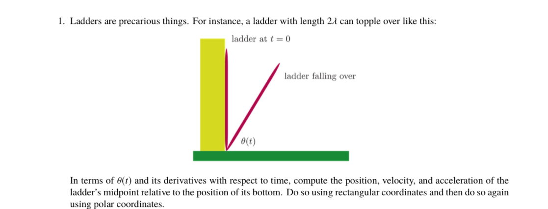 Solved Ladders are precarious things. For instance, a ladder | Chegg.com