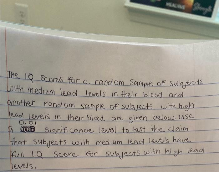 Solved The 1Q scones for a random sample of subjects with | Chegg.com
