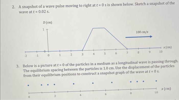 Solved 2. A snapshot of a wave pulse moving to right at t=0 | Chegg.com