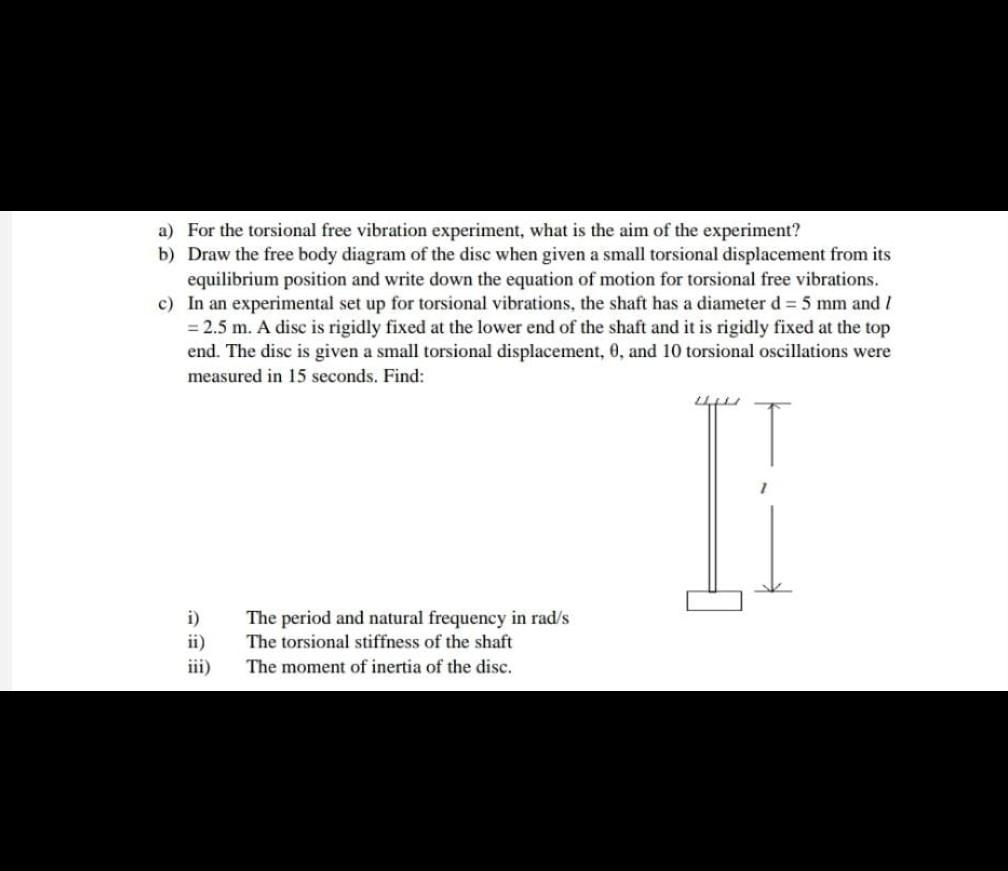 Solved a) For the torsional free vibration experiment, what | Chegg.com
