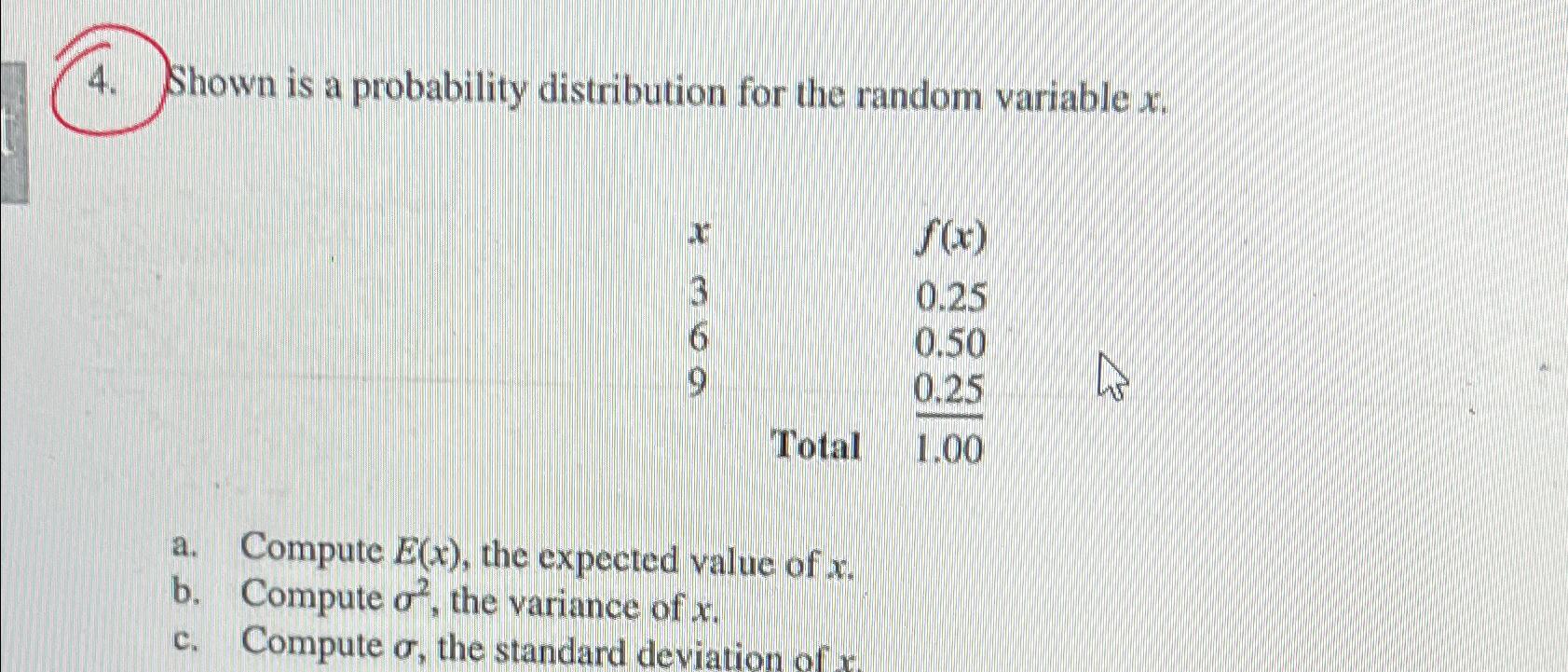 Solved Shown is a probability distribution for the random | Chegg.com