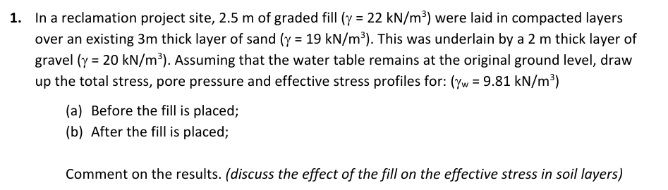 Solved In a reclamation project site, 2.5m ﻿of graded fill | Chegg.com