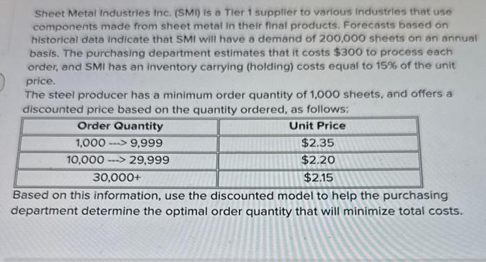 Solved Sheet Metal Industries Inc. (SM) is a Tier 1 supplier | Chegg.com