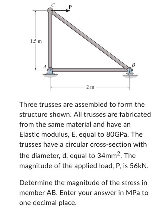 Solved Three trusses are assembled to form the structure | Chegg.com