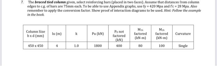 Solved 7. The braced tied column given, select reinforcing | Chegg.com