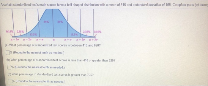 Solved A certain standardized test's math scores have a | Chegg.com