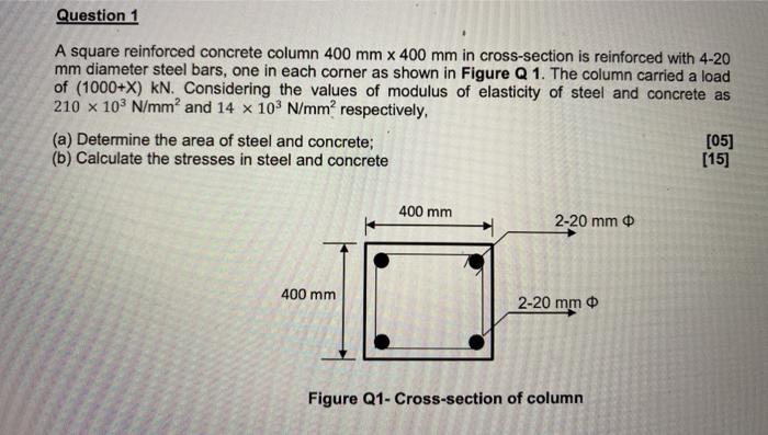 Solved Question 1 A square reinforced concrete column 400 mm | Chegg.com