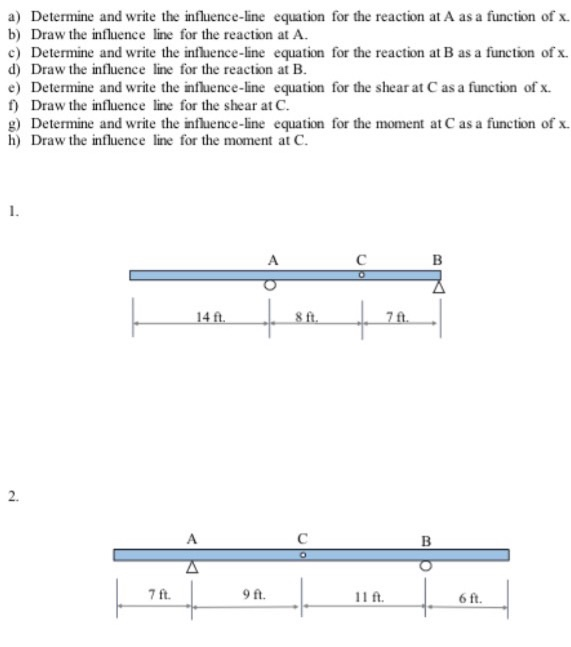 Solved a) Determine and write the influence-line equation | Chegg.com