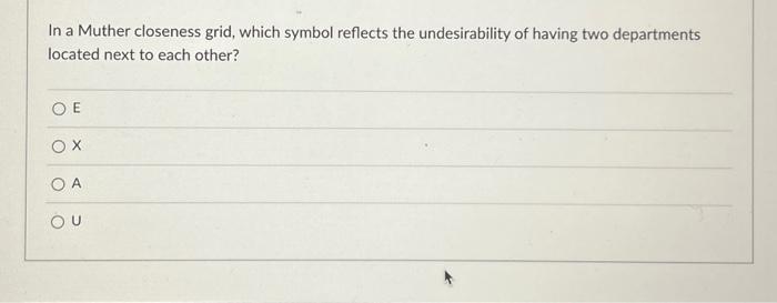 Solved In a Muther closeness grid, which symbol reflects the | Chegg.com