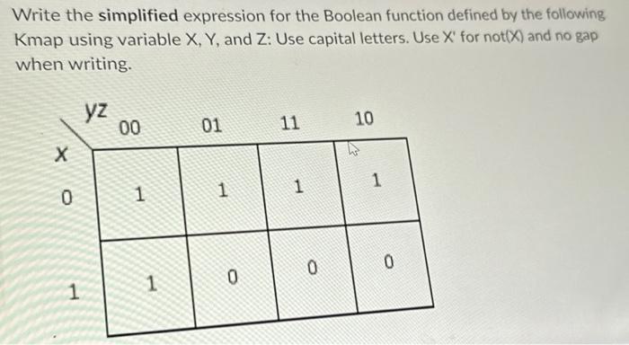 Solved Write the simplified expression for the Boolean | Chegg.com