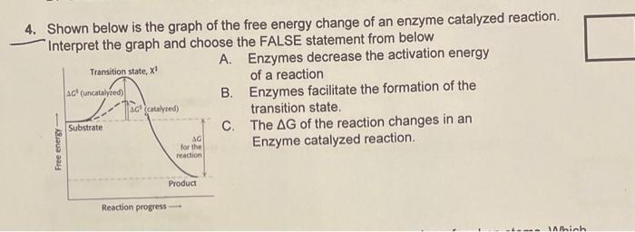 Solved 4. Shown below is the graph of the free energy change | Chegg.com