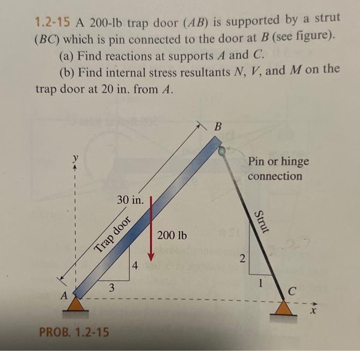 Solved 1.2-15 A 200−lb trap door (AB) is supported by a | Chegg.com