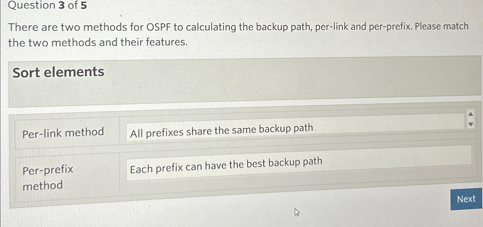 Solved Question 3 ﻿of 5There are two methods for OSPF to | Chegg.com