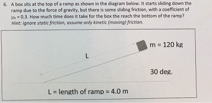 Solved 6. A box sits at the top of a ramp as shown in the | Chegg.com