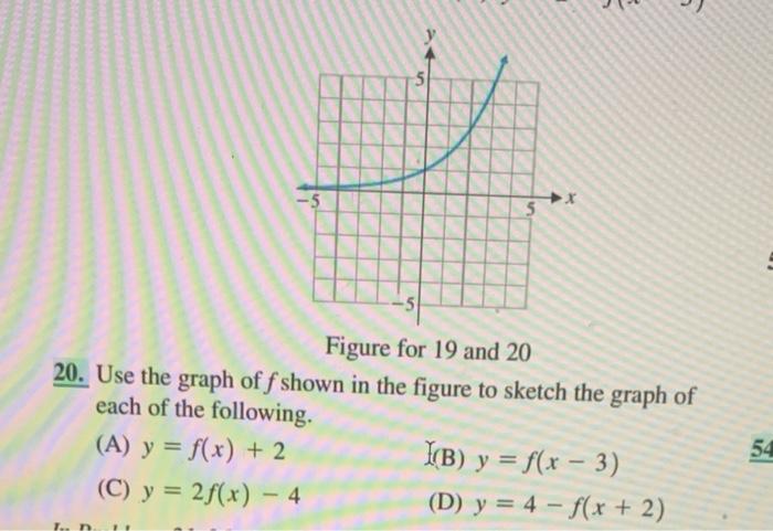 Solved X 5 Figure for 19 and 20 20. Use the graph off shown | Chegg.com