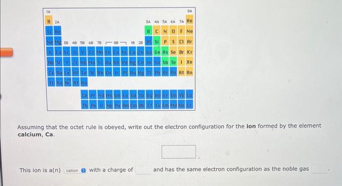 Solved Assuming that the octet rule is obeyed, write out the | Chegg.com